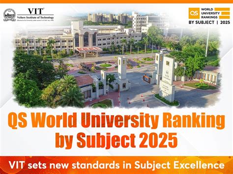 Vit Nirf Ranking 2024 Blogs Vellore Institute Of Technology
