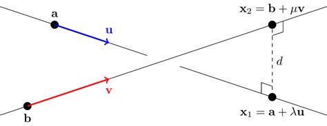 Topic 3 Vectors Maths For Engineers And Scientists Math1551