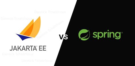 Etonge Dannick Tchatchoua On Linkedin Java Javadeveloper Springboot Jakartaee