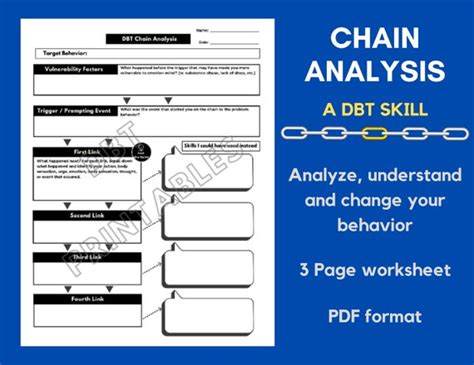 DBT Chain Analysis Worksheet Mindfulness Coping Skill Etsy