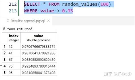 pgrx开发postgresql数据库扩展 返回序列的函数编写 表序列 知乎