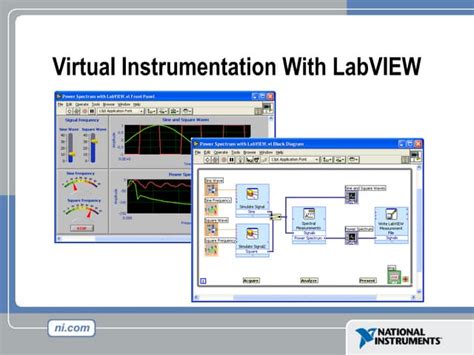 Can Communication Using Labview Pptx