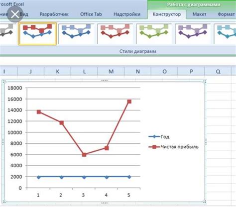 Как делать диаграммы в Excel Создание диаграммы от начала до конца