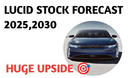 Lucid Motors Stock Price Prediction 2023 2025 2030 Anime Harsh