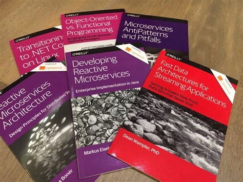 useful tools for managing complexity of microservice architecture by
