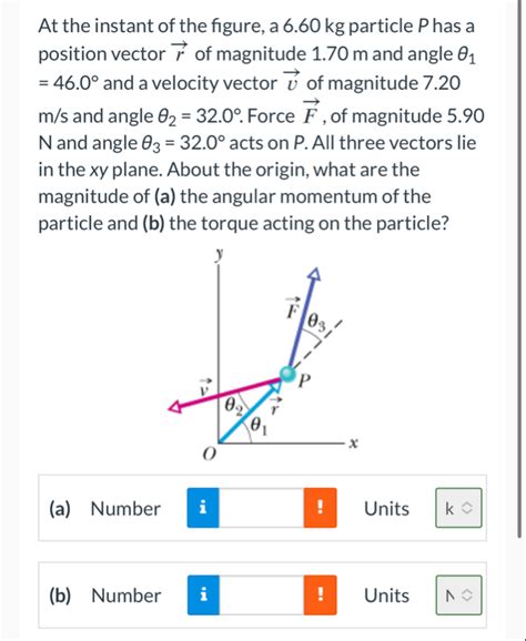 Solved At The Instant Of The Figure A 6 60 ﻿kg Particle P