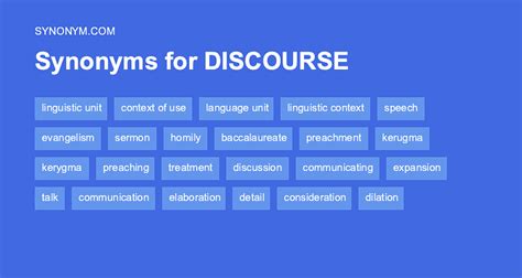 Another Word For Discourse Synonyms And Antonyms