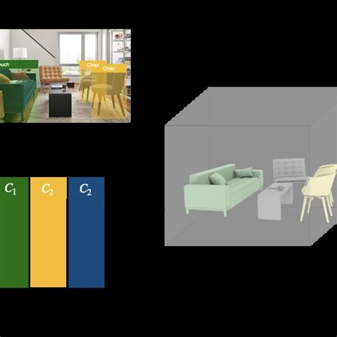 Semantic Mapping The Semantic Mapping Module Takes In A Sequence Of