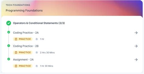 Syed Liyaz On Linkedin Day24 30daysofcodechallenge Nxtwave Day24 30daysofcodechallenge