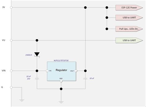 Pemberian Daya Pada Board Nodemcu Esp8266 Iotqu
