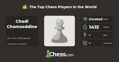 Chadi Chamseddine Top Chess Players