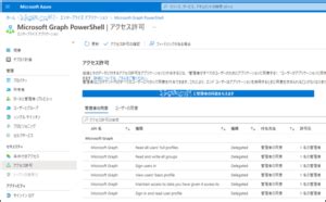 Microsoft Graph API へ接続するためMicrosoft Graph PowerShell SDK インストール しっぱいはせいこうのもと