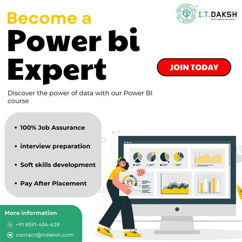 Itdaksh Itdaksheducation Powerbi Powerbiexpert Itdaksheducation