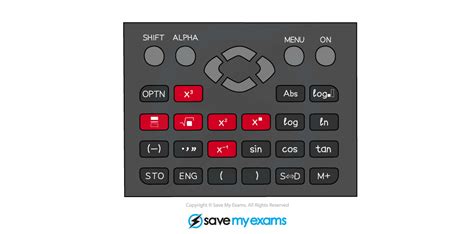 Using A Calculator League Of Learning
