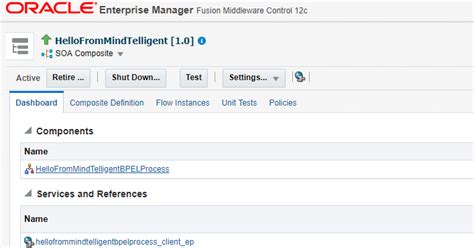 Harvinder Salujas Springboot Oci Aws Api Eia Eisa Data Science Engineering And Dev Ops