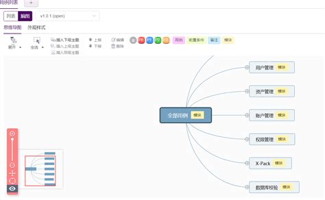 脑图内容不受版本控制 Bug · Issue 10779 · Meterspheremetersphere · Github