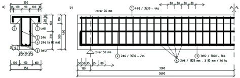 A Cross Section Of The T Beam B Longitudinal Section Of The T Beam Download Scientific