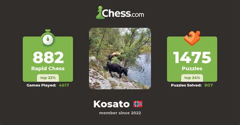 Kosato Chess Profile