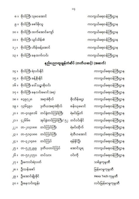 ပြည်ထောင်စုသမ္မတမြန်မာနိုင်ငံတော် နိုင်ငံတော်စီမံအုပ်ချုပ်ရေးကောင်စီ အမိန့်ကြော်ငြာစာအမှတ် ၁၂၅