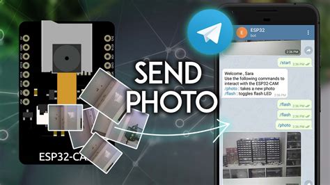 github mirmirus esp32cam telegram here you can learn how to use