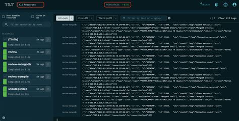 Step By Step Guide Stakater App Agility Platform Saap