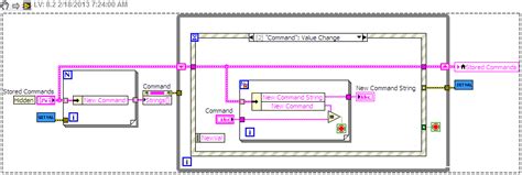 Solved Dynamically Add Case To Case Structure Ni Community