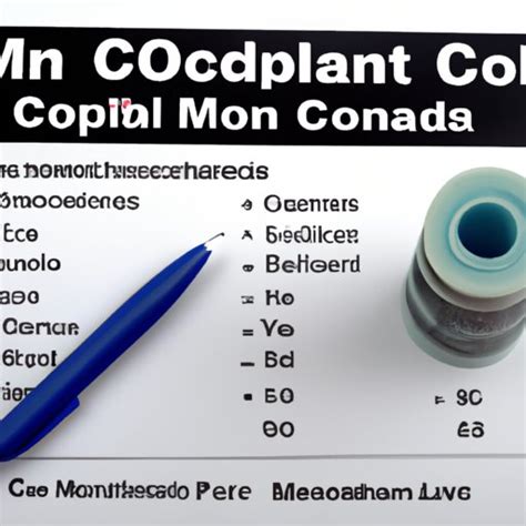 How Much Does A Colonoscopy Cost With Medicare The Enlightened Mindset