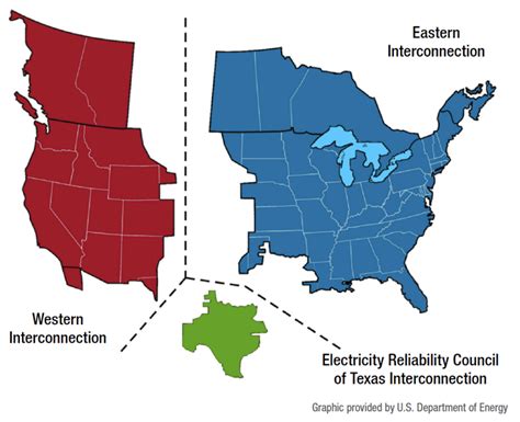 What Are The Power Grids In The Us At Charles Blalock Blog