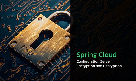 Security Mtls In Spring Boot Welcome To This Technical Walkthrough By Serhii Bohutskyi Medium