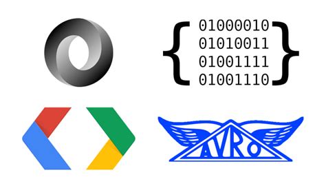 comparing the performance and efficiency of avro protobuf bson and json for schema registry