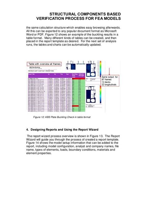 Fea Report Template TEMPLATES EXAMPLE TEMPLATES EXAMPLE Report Template Templates