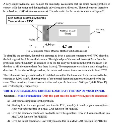 Solved Thermal Ablation Of Hepatic Tumors 1 Heated Probes
