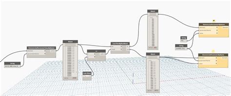 replace blank value in list revit dynamo