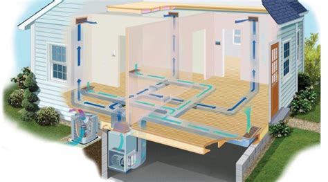 Система кондиционирования для частного дома НПО Муссон