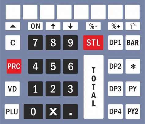 Цифри за клавиатура за касов апарат Датекс Dp55 Kantselarski Bg
