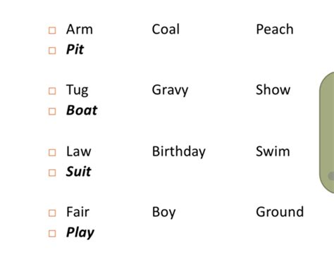 Creativity Flashcards Quizlet