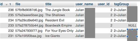 Jquery Why Is My Php Script Not Returning Any Variables Stack Overflow