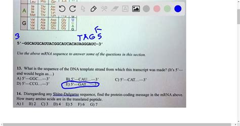 SOLVED Secono Una Cedon 0 Cot Ha Cocn 9 Use This Table Answer