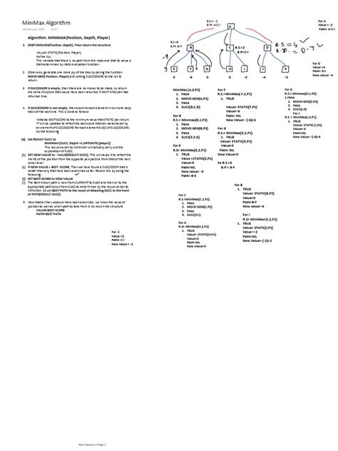 Minimax Algorithm Pdf Algorithms And Data Structures Applied