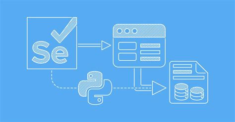 bernardas ališauskas on linkedin web scraping with selenium and python