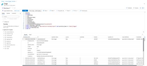 Python Azure Time Trigger Function Not Showing In Azure Portal After Successful Deployment From