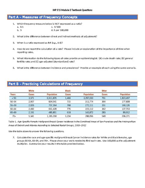 IHP515 Module 3 Questions New Version Final IHP 515 Module 3 Textbook Questions Part A