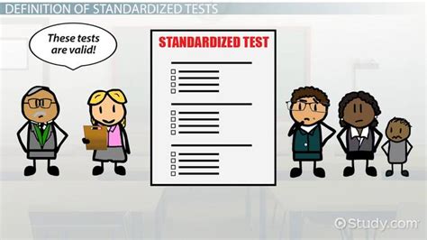 Types Of Standardized Tests Lesson Types Of Standardized Tests Lesson