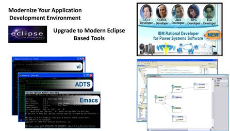 Ibm Power Systems Ibm Hats Rational Hats Training And Consultancy Expert Usa