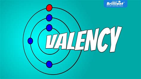 Valency Class 9 Chemistry Youtube