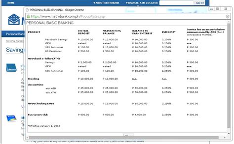 How To Open Savings Account In Metrobank Steps And Requirements