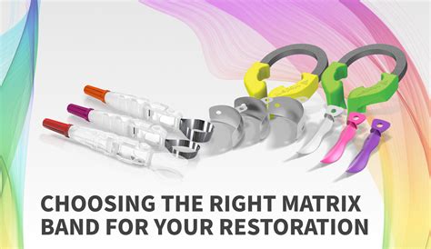 Circumferential Vs Sectional Matrix Bands