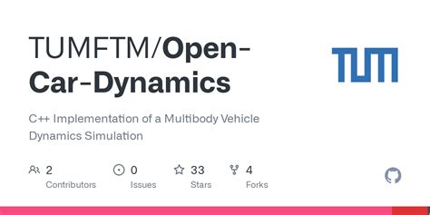 Github Tumftmopen Car Dynamics C Implementation Of A Multibody