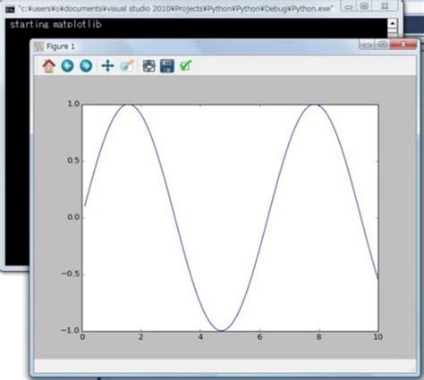 Fortran から無理やり Matplotlib でグラフ Fortran66のブログ Fortran から無理やり Matplotlib でグラフ Fortran66のブログ