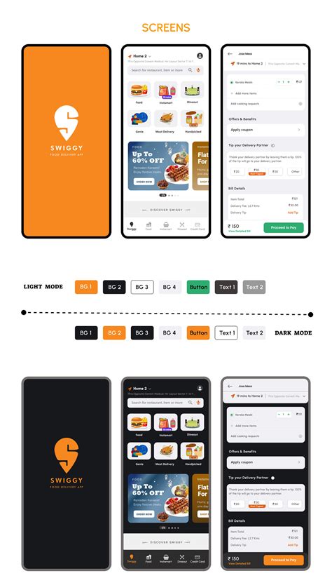 Figma Variables Feature Testing Light And Dark Modes Behance